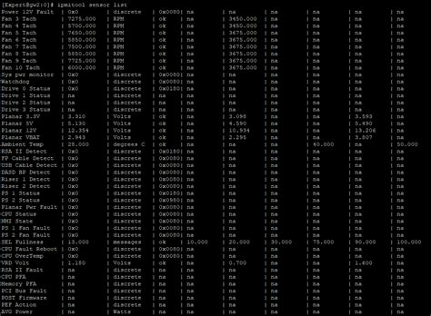 R8030 Swiss Army Knive Ipmitool For Sensor Info Check Point
