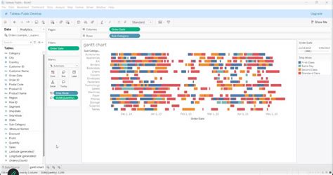 Datavisualization Tableau Projectmanagement Financialplanning