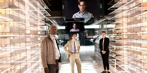 15 Movies To Watch If You Love Christopher Nolans Inception