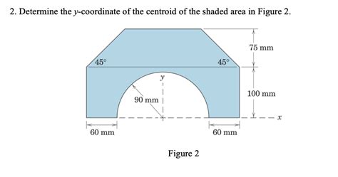 [solved] 2 determine the y coordinate of the centroid of