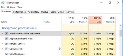 antimalware service executable cpu、内存、磁盘使用率高