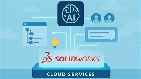 Exploring Mass Properties In Solidworks