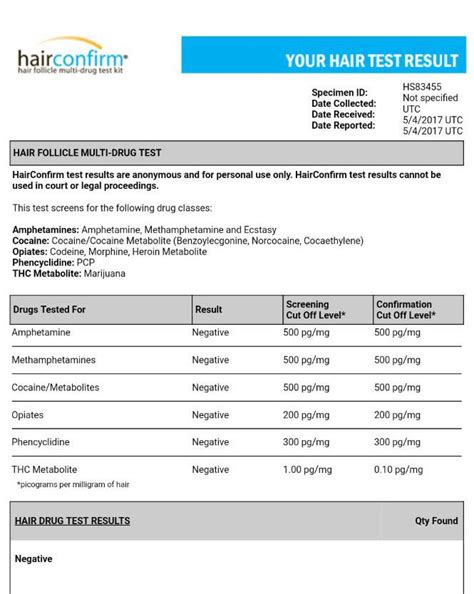 Quest Diagnostics Pre Employment Drug Test Results Bytewolf