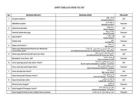 Simulasi Arab V1 Arab Simulation Assignment Duo Grouping Skrip