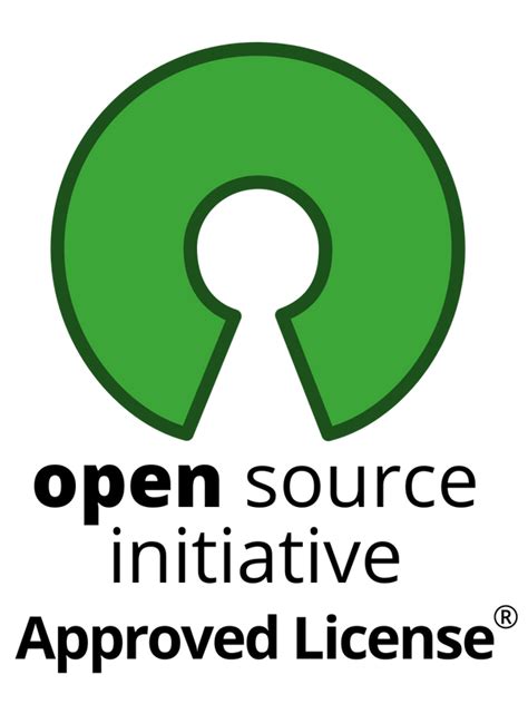 Which Open Source License Should You Use For GitHub Project