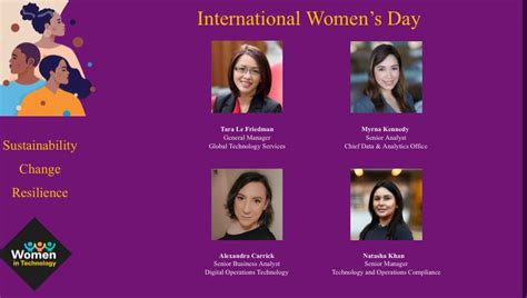 Tara Le Friedman On Linkedin Womenintechnology Breakthebias Inclusionanddiversity