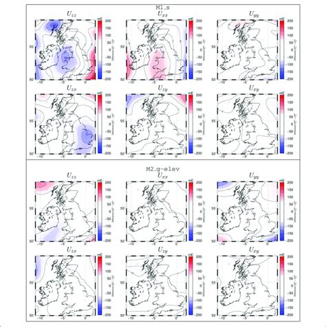 Difference Between Calculated And Observed Figure 2 Gravity Download Scientific Diagram