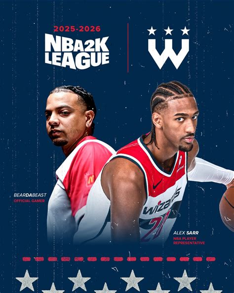 🎮 Wizards Gaming Is Back For The 2025 26 Nba 2k League Season And This