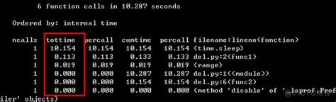 Cprofile——python性能分析工具51cto博客python性能分析工具 Cprofile——python性能分析工具51cto博客python性能分析工具