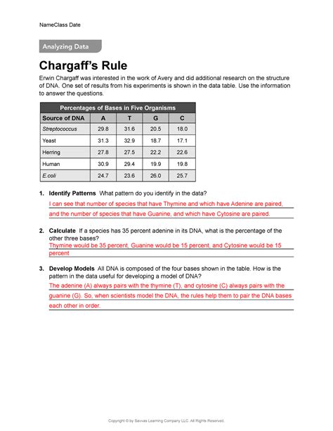 Analyzing Data And Communicating Results Ii Printable 6th 12th