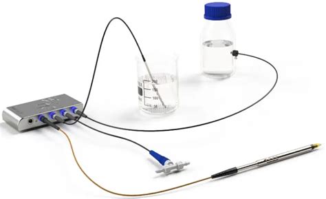 Pyroscience Firesting O2 Optical Oxygen Meter User Manual