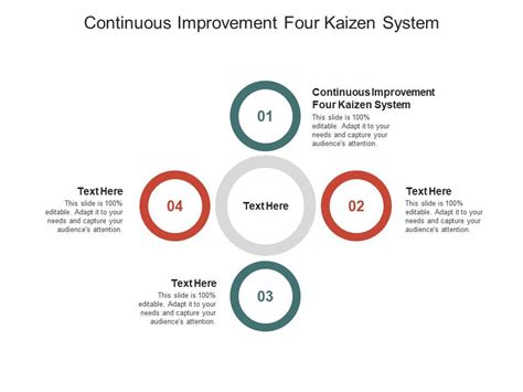 Continuous Improvement Four Kaizen System Ppt PowerPoint Presentation