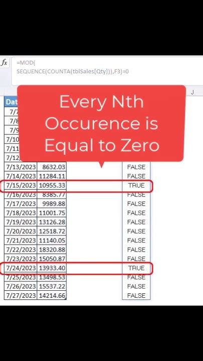 Yt Ytshorts Shorts Excelhacks Crispexcel Dataanalytics