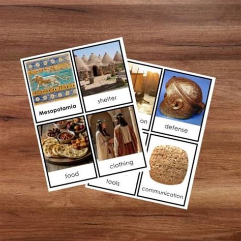Ancient Mesopotamia Fundamental Needs Hands On History Cards For