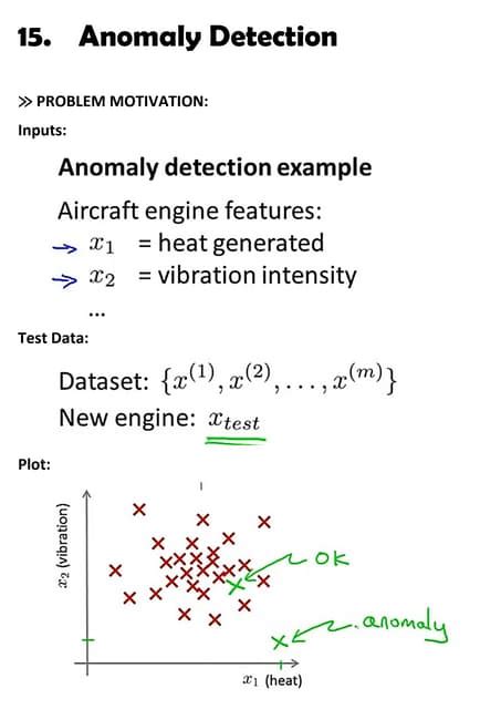15 Anomaly Detection Pdf Physics Science