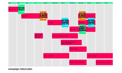 Think Sex Drive On Behance Think Sex Drive On Behance