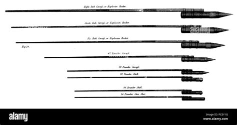 Congreve Rockets Cut Out Stock Images And Pictures Alamy