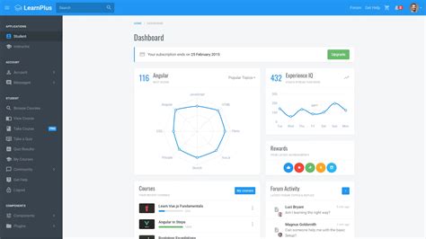 10 Useful Academy Dashboard Templates 2024 Themeselection