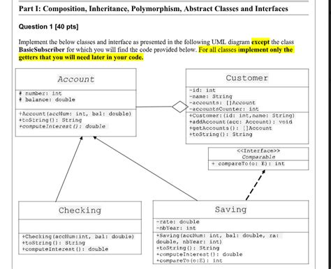 Solved Part I Composition Inheritance Polymorphism