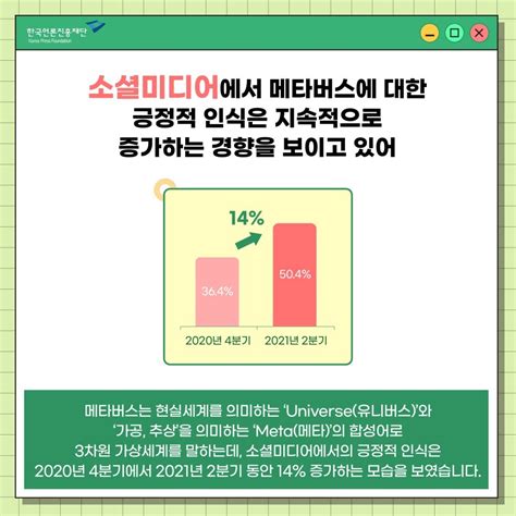 메타버스 시대를 살아가다 메타버스 환경에 대한 미디어 산업의 대응