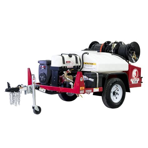 Spartan Tool Sewer Jetting Key Facts
