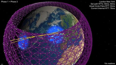 How Much Is Starlink Internet Speed Dibujos Cute Para Imprimir