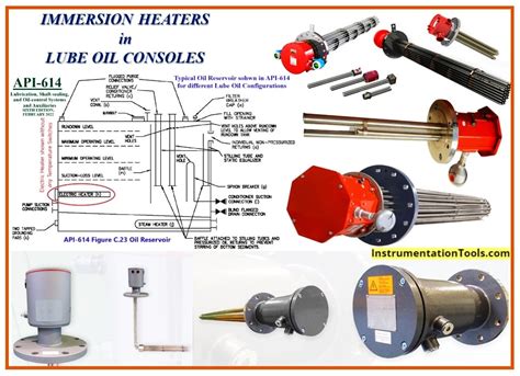 Single And Three Phase Immersion Electrical Heaters