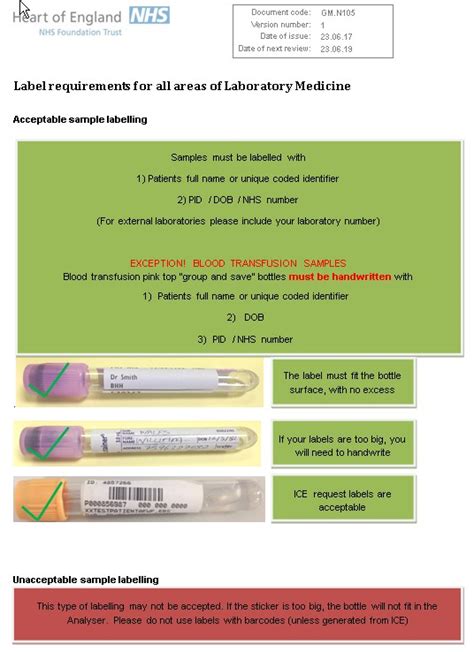 Sample Labelling Guidelines At Larry Schwartz Blog