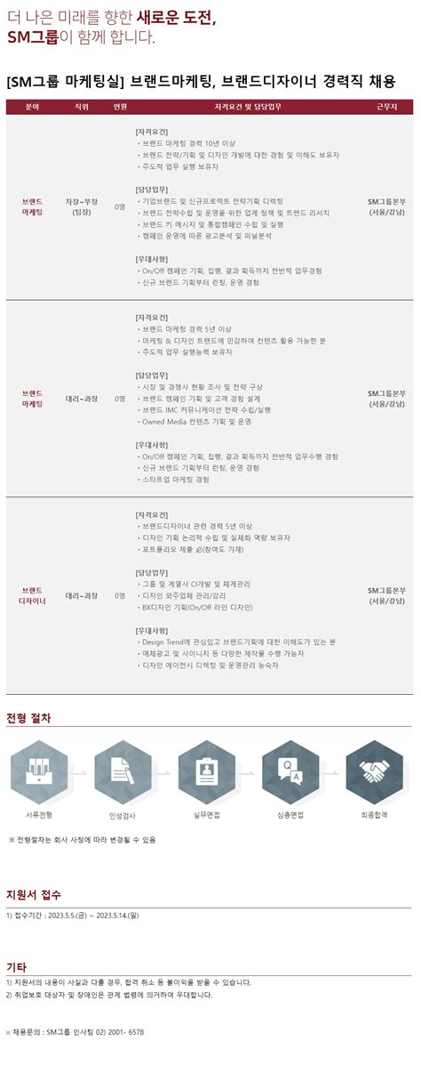 Sm그룹 채용공고 브랜드마케팅 브랜드디자이너 경력직 채용 2023년 채용 Sm그룹 채용공고 브랜드마케팅 브랜드디자이너 경력직 채용 2023년 채용
