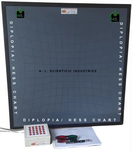 Hess Chart Hess Screen Test At ₹ 37000 Piece Snellen Chart In