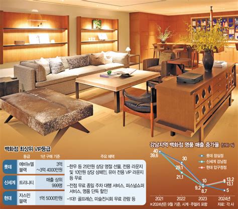 의대 힘들게 뭐하러 장마철엔 미국집강남 슈퍼리치들의 그사세 세상이 아프면 나도 아프다