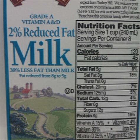 Vitamins In Low Fat Milk At Joel Nettleton Blog
