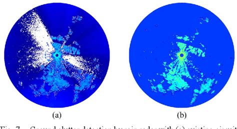 Figure 1 From An Improved Rainfall Detection Of Rain Radar Using High