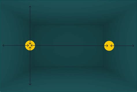 Lights Calculator Mogovolt