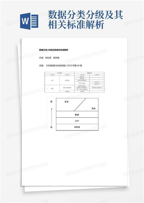 数据分类分级及其相关标准解析word模板下载编号lkyednbj熊猫办公
