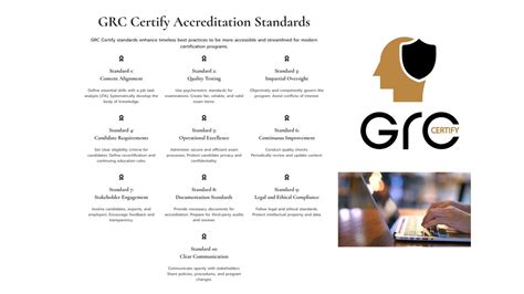 Oceg™ And Grc Certify For Members Oceg