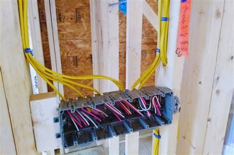 Wire Outlets In Parallel Or Series
