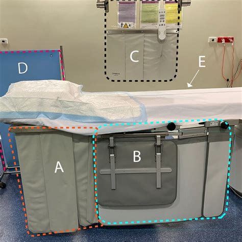 A Common Arrangement Of Lead Shielding During Procedures A Single