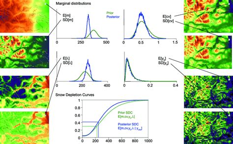 The Bayesian Assimilation Illustrated For A Specific Grid Cell A Download Scientific Diagram