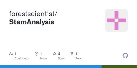 Github Forestscientiststemanalysis