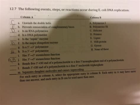 Solved The Following Events Steps Or Reactions Occur