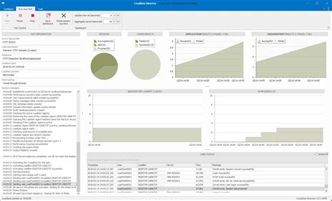 loadgen load and performance testing