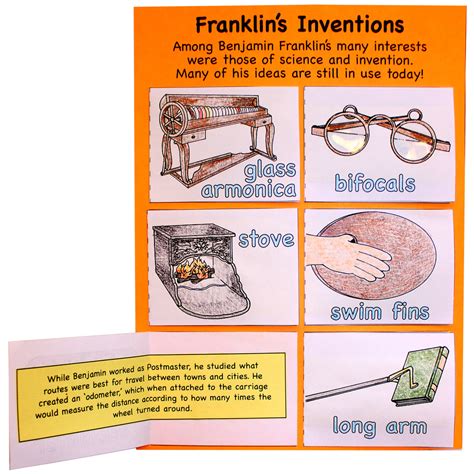 Benjamin Franklins Swim Fins