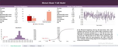 Umaiya Khan On Linkedin Dataanalytics Riskanalysis