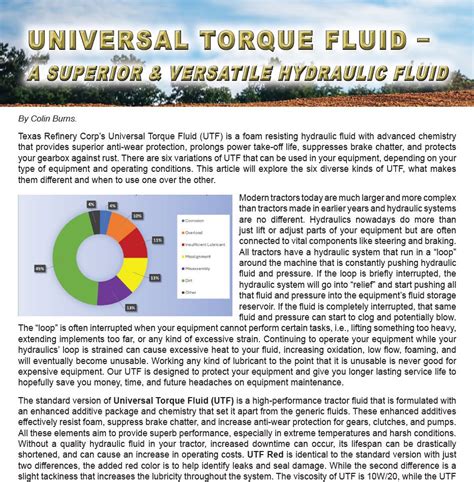 Universal Torque Fluid Texas Refinery Corp