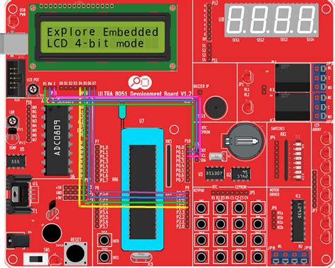 Development Board Setup Tutorials