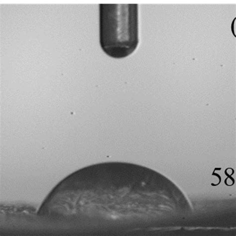 Pore Size Distribution Of A Pi And B Picellulose Separator And