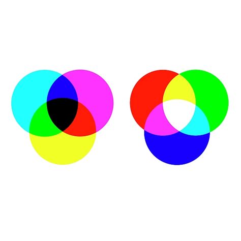 Subtractive And Additive Colour Mixing Greeting Card By Science Photo