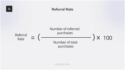 11 Product Performance Metrics Saas Businesses Should Monitor
