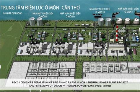 Pecc1 A Reliable Partner In Management And Supervision Of Gas And Coal Fired Thermal Power